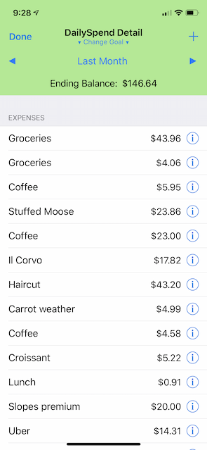 GitHub - simomario22/DailySpend: An iOS app to keep track of how much ...